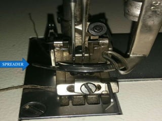 Flatlock stitches and its Mechanisms | PPTX