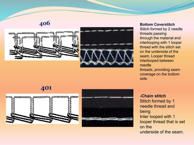 Flatlock stitches and its Mechanisms