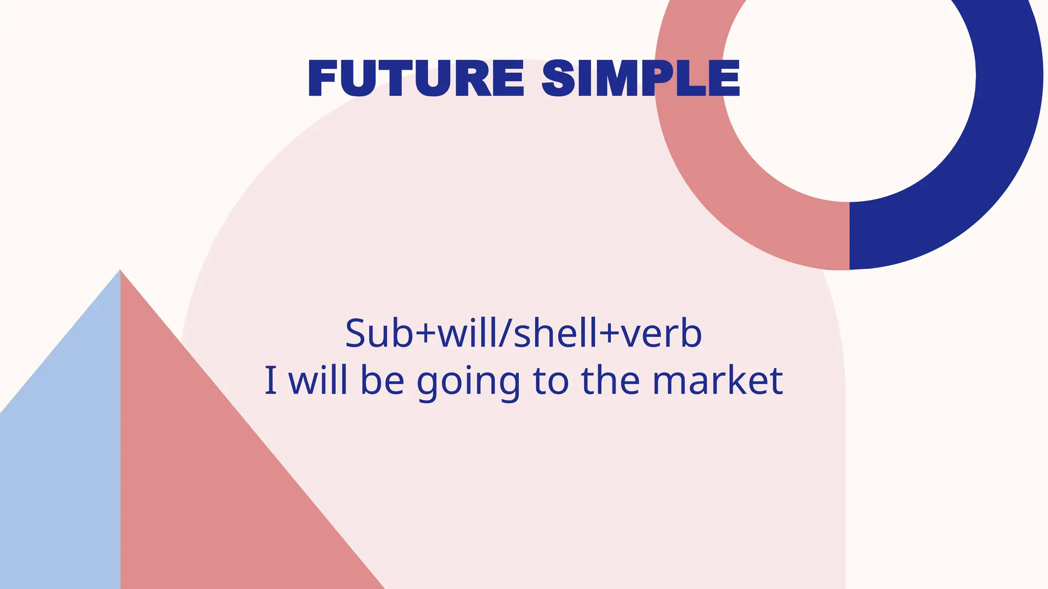 englis_tenses_ppt_pbf_pptx class 10,9,8,7,6 | PPTX