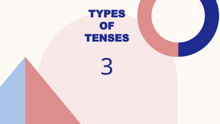 englis_tenses_ppt_pbf_pptx class 10,9,8,7,6 | PPTX