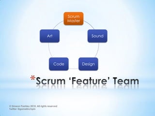Production Methods and Scrum - Game Software Project Management | PPTX