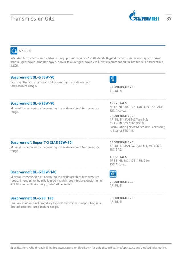 Gazprom Neft Mining Lubricants | PDF