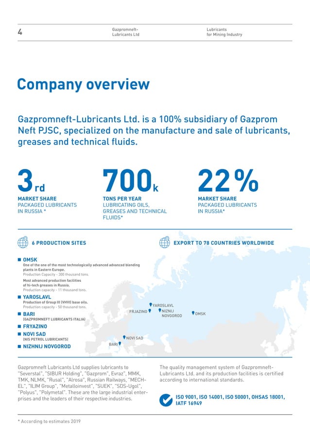 Gazprom Neft Mining Lubricants | PDF