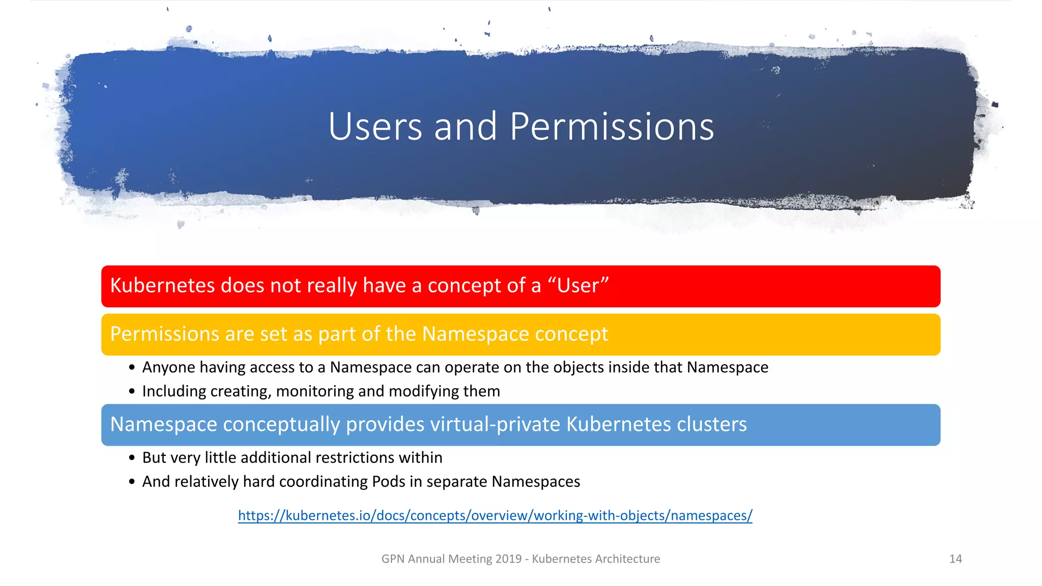 An overview of the Kubernetes architecture | PDF