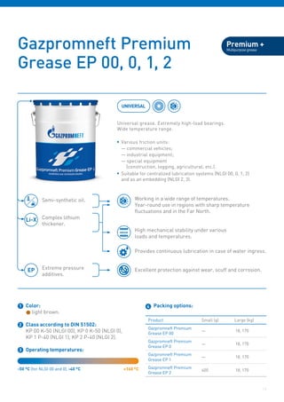 Gazprom Neft Greases | PDF
