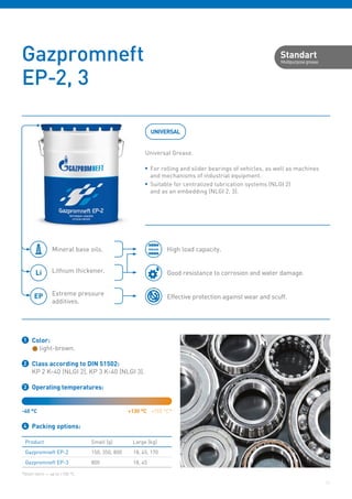 Gazprom Neft Greases | PDF