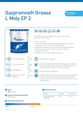 Gazprom Neft Greases | PDF
