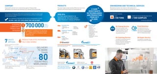 Gazprom Neft Corporate Brochure | PPT