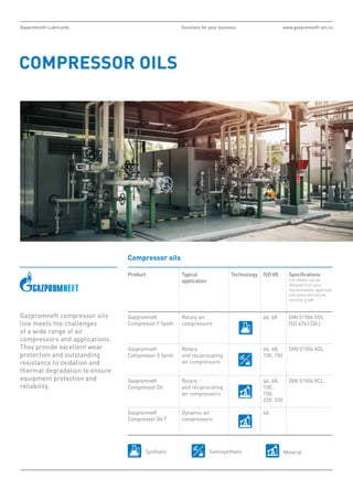 Gazprom Neft Industrial | PDF