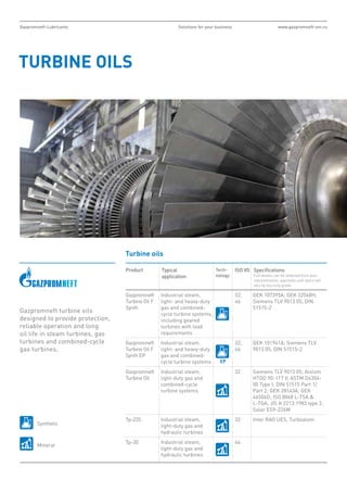 Gazprom Neft Industrial | PDF