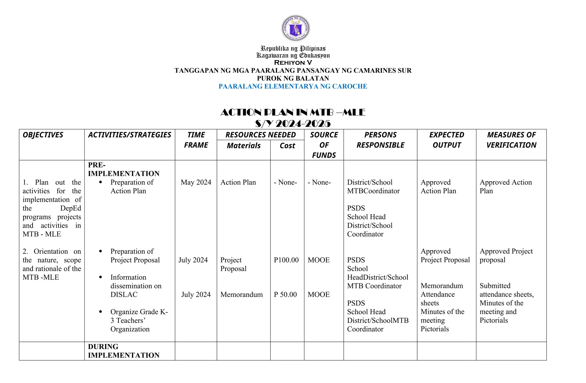 Mother Tongue Based Action Plan for SY 2023-2024 | DOCX