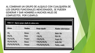 Grupo alquilo | PPTX