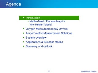 GPO Customer Presentation | PPT