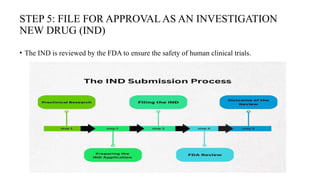 GENERAL PRINCIPLES OF PRECLINICAL SCREENING.ppt