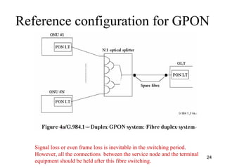 Gpon | PDF