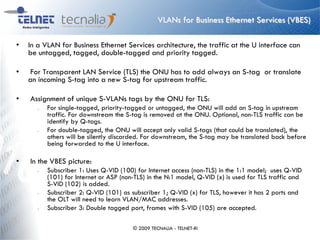 GPON-Doctor TR-156 Monitoring Features | PDF