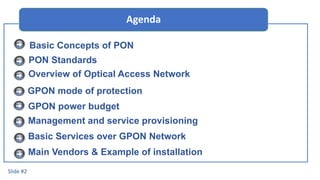 Gpon architecture and evolution presentation | PDF
