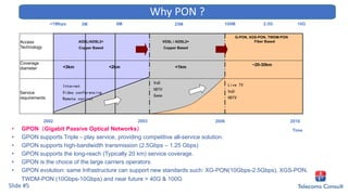 Gpon architecture and evolution presentation | PDF