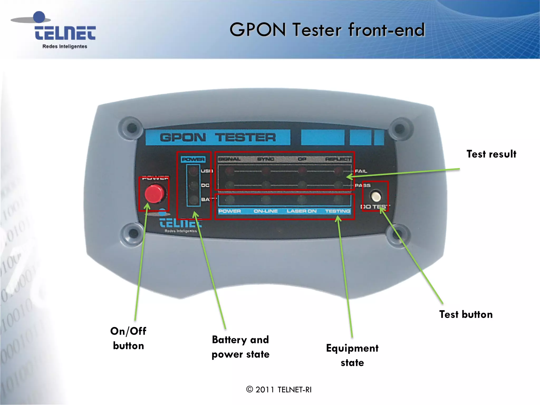 GPON-Tester (EN) | PPT