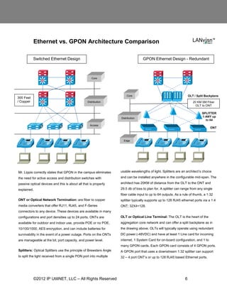 GPON vs. Gigabit Ethernet - Just the Facts | PDF