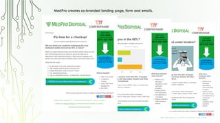 Gpo slide deck | PPT