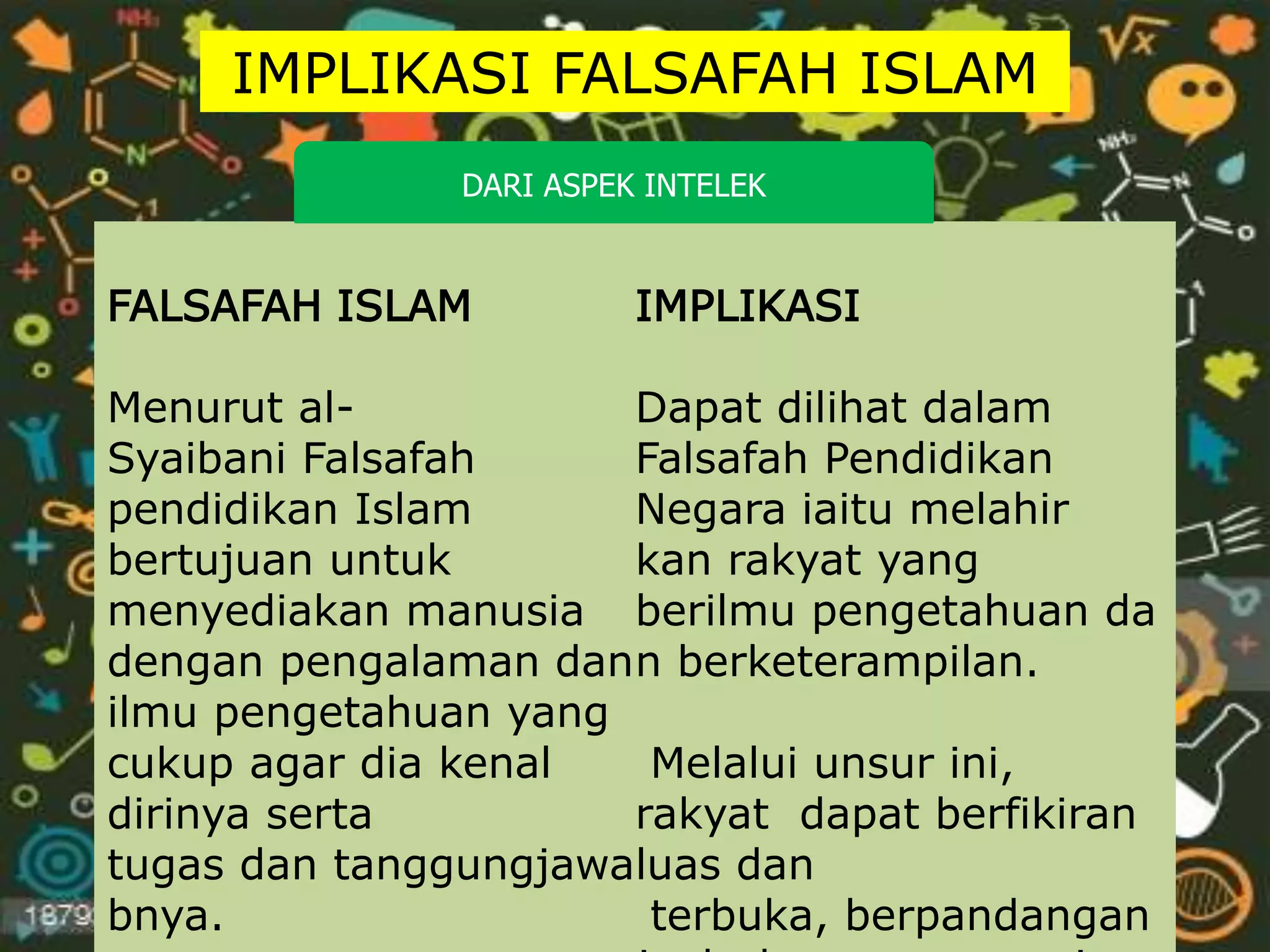 implikasi terhadap perkembangan pendidikan di malaysia | PPTX