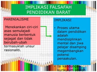 implikasi terhadap perkembangan pendidikan di malaysia | PPTX