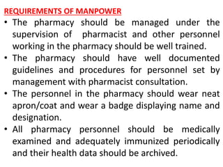 Good Pharmacy Practice | PPTX