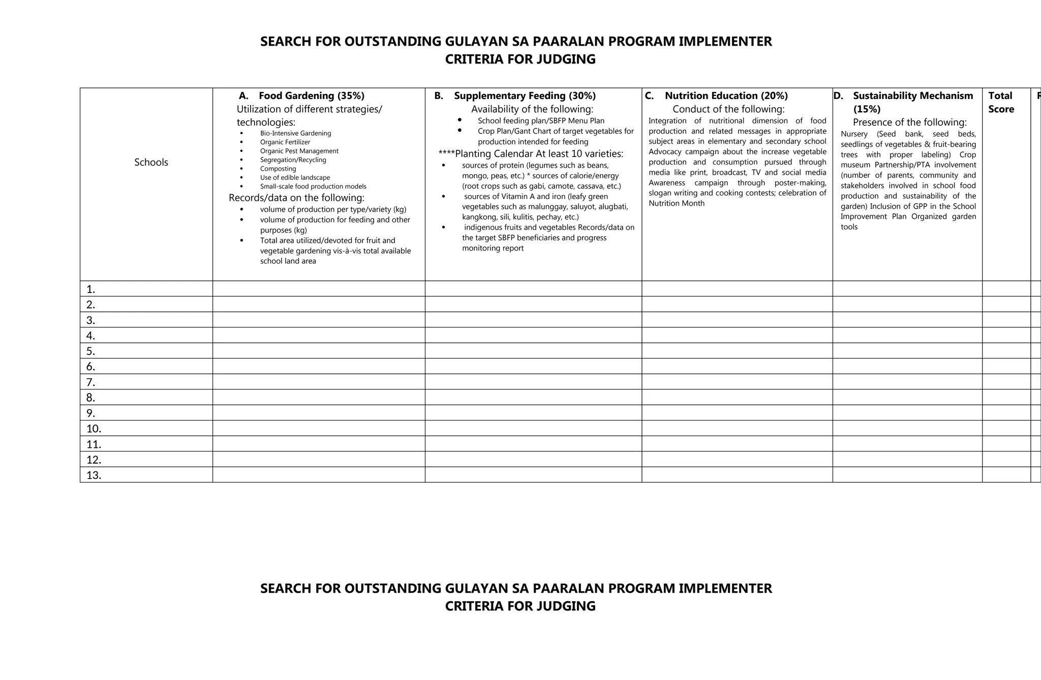 GPP-Memo-2023 gulayan sa paaralan program.docx