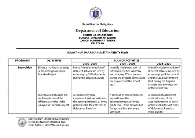 GPP Action-Plan.docx | Agriculture | Industries