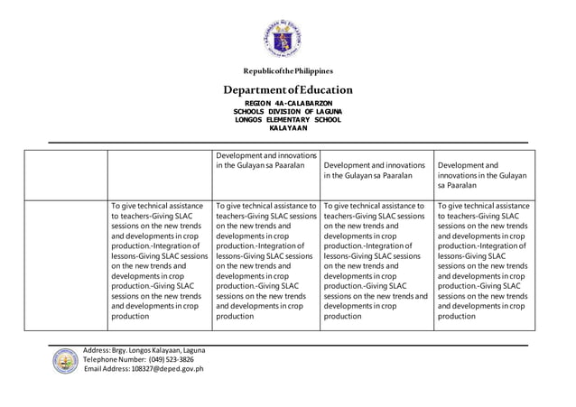 GPP Action-Plan.docx | Agriculture | Industries