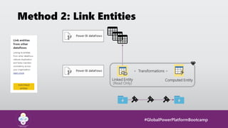 GPPB2020 - Milan - Power BI dataflows deep dive | PDF