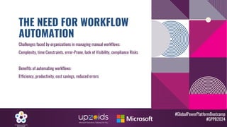 Streamlining Workflows: Unleashing Automation with Azure and Power Automate | PDF | Cloud ...
