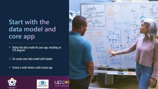 Applications of the future with Power Platform and Copilot | PDF