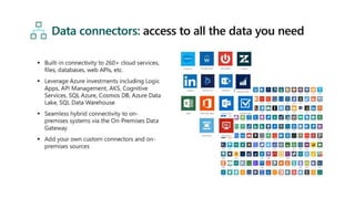 Enterprise apps using Microsoft Power Platform | PPT