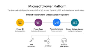 Enterprise apps using Microsoft Power Platform | PPT