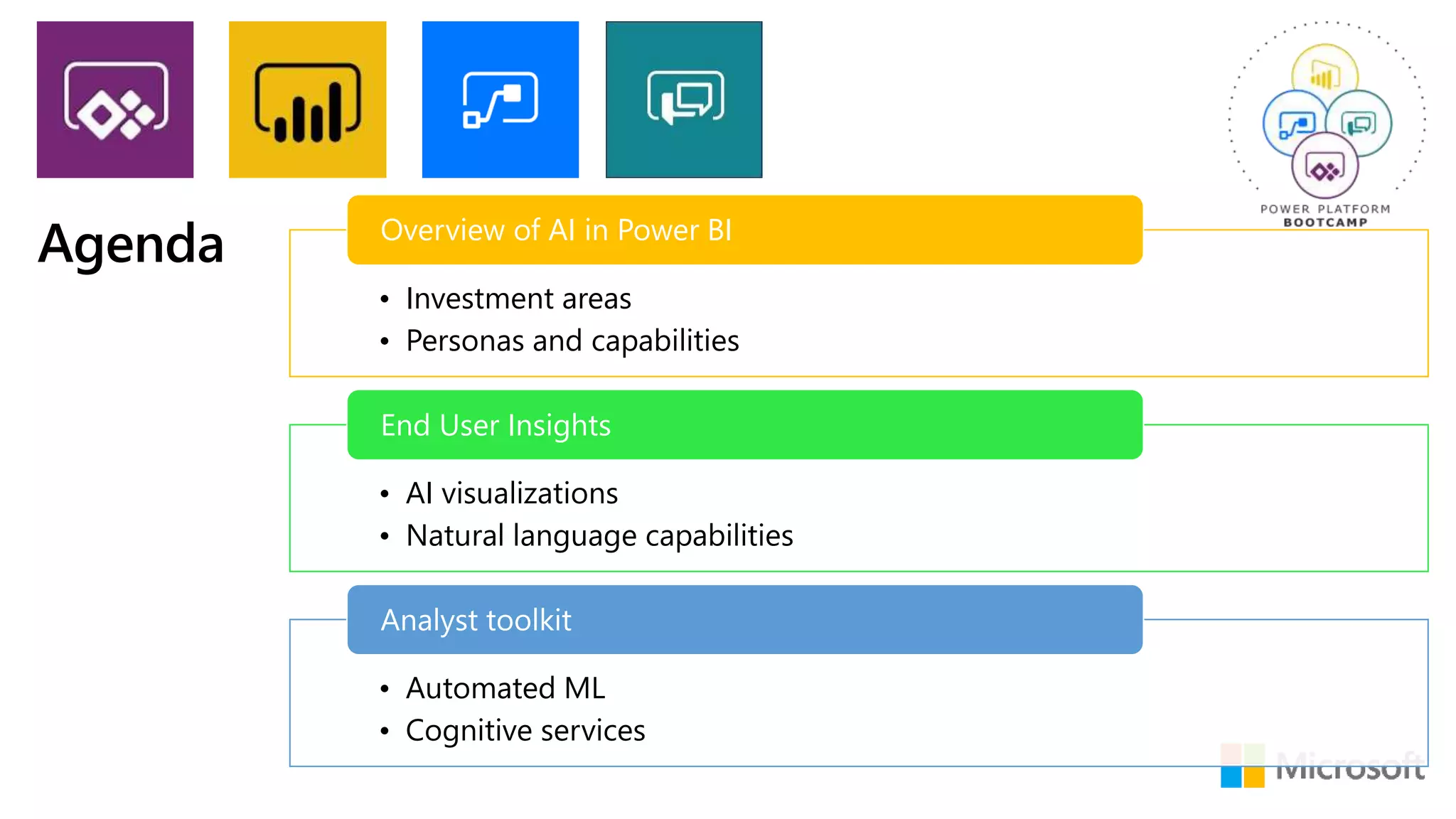 GPPB Natural Language PowerBI | PPTX