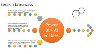 GPPB Natural Language PowerBI | PPTX