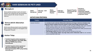 GP PENCEGAHAN COVID-19 PRK 10.8.2020.pptx