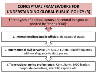 Governance and Global Public Policy | PPT