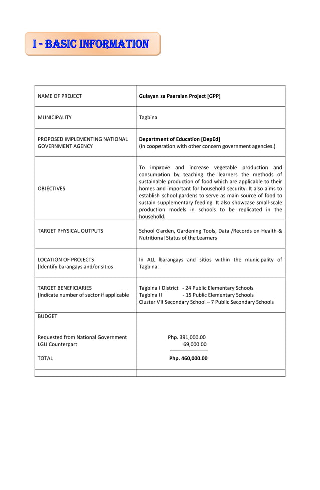 Gulayaan sa Paaralan Project [GPP] - Project Proposal for FY 2014 | DOC
