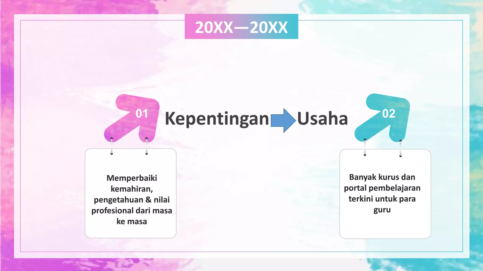 peranan guru dalam membudayakan pembelajaran sepanjang hayat | PPT | Free Download