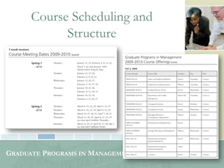 GPP Graduate Management Program Information | PPT