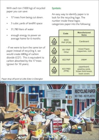 ABC Of Recycling | PDF