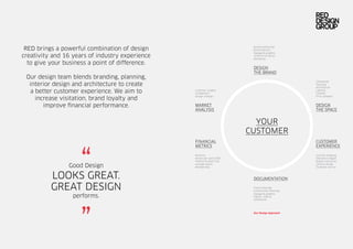 Red Design Group - Featured - February 2018 Issue | PPT