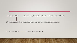 G PROTEIN COUPLED RECEPTORS(GPCRs) Cell Membrane Receptor | PPTX