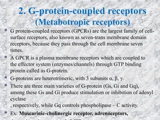 g protein receptor in pharmacodynamics..pptx