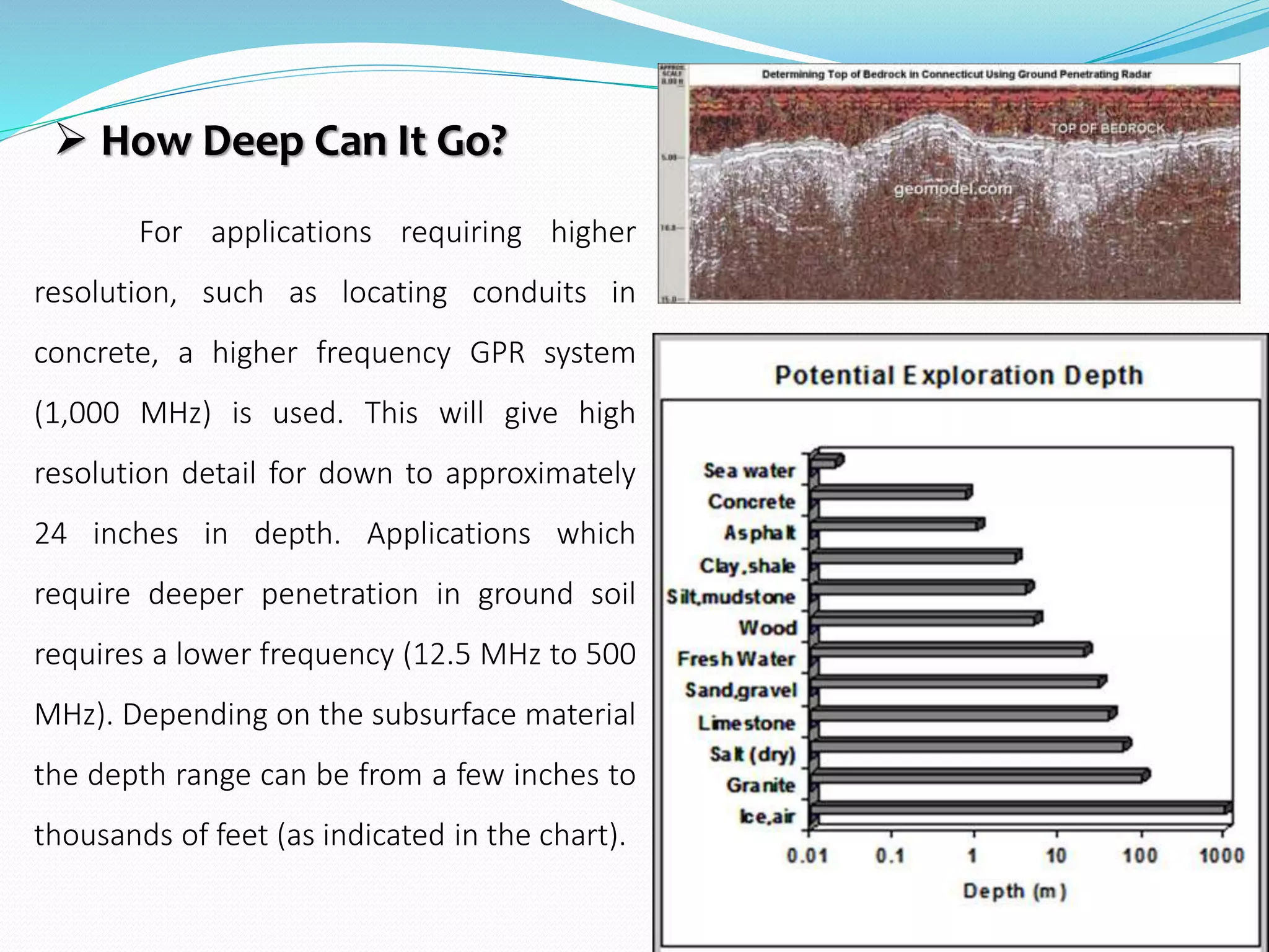 Ground Penetrating Radar (GPR) | PPTX