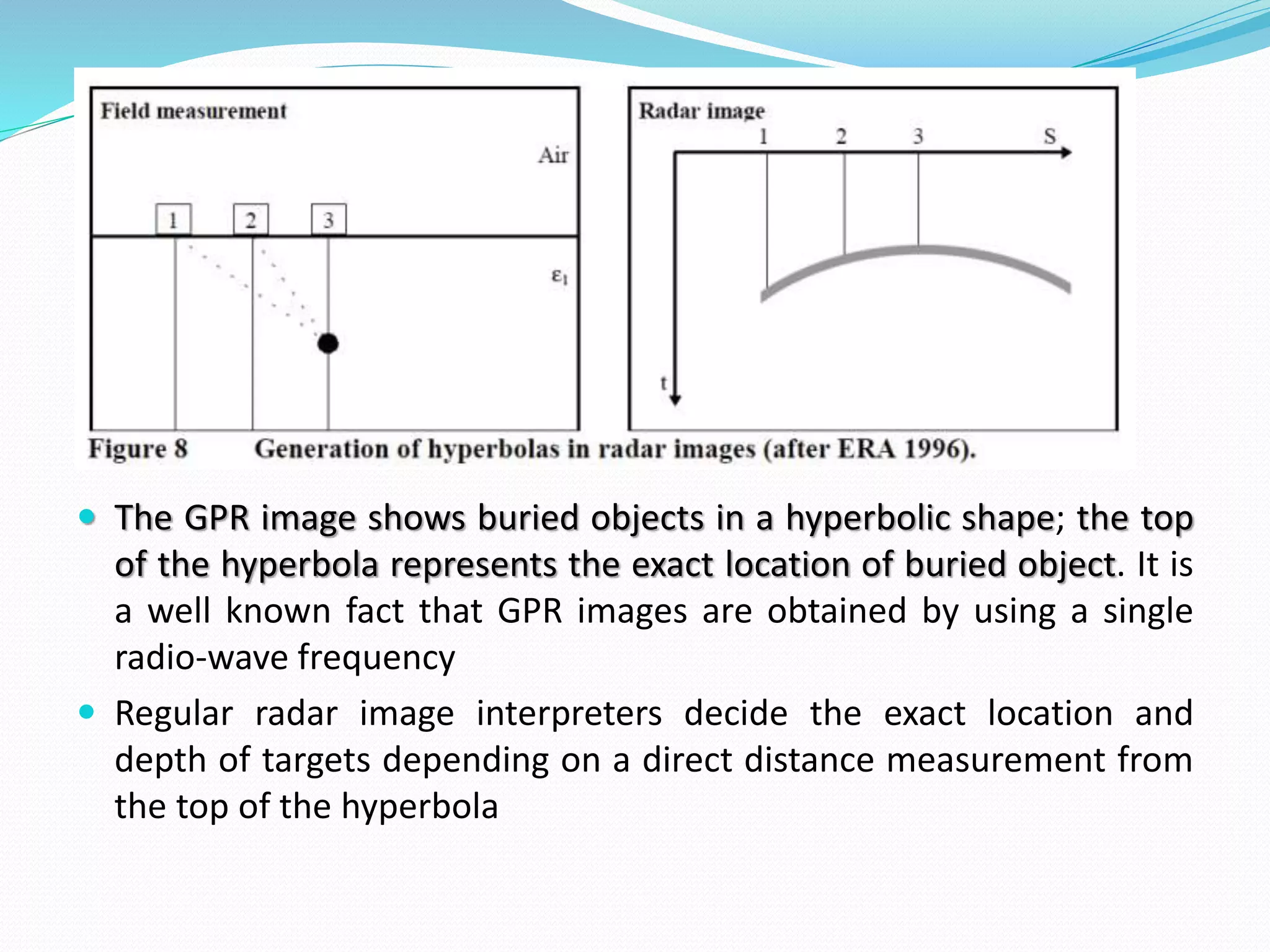 Ground Penetrating Radar (GPR) | PPTX
