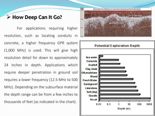 Ground Penetrating Radar (GPR) | PPTX